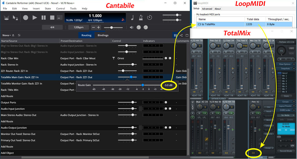 Dual Mixing for Low Latency / Direct Monitoring - Cantabile - Cantabile ...